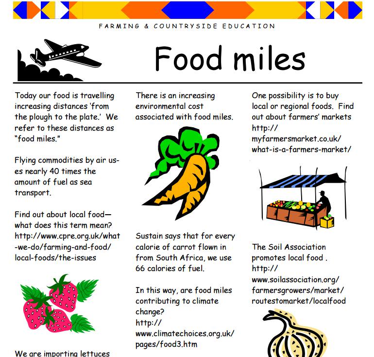 Food Miles Teaching Resources Countryside Classroom food-miles-teaching-resources-countryside-classroom